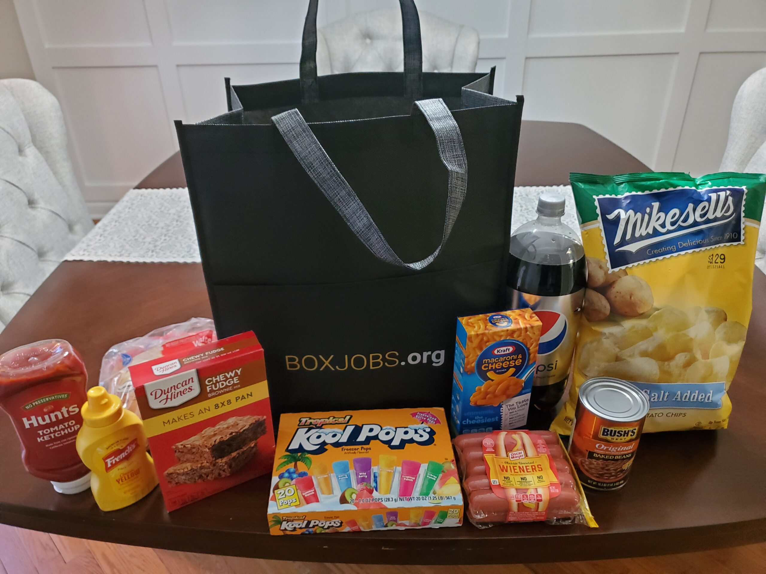 What We Do – Boxjobs.org